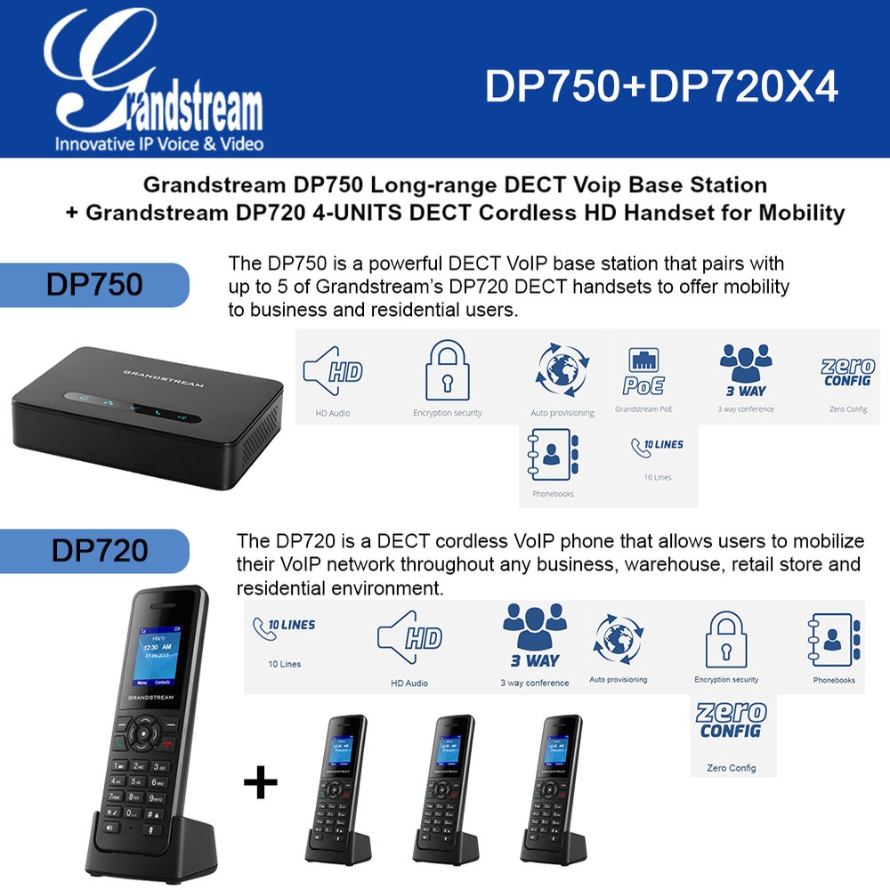 Grandstream DP750 Long-range DECT Base Station + DP720 4-UNITS DECT HD ...