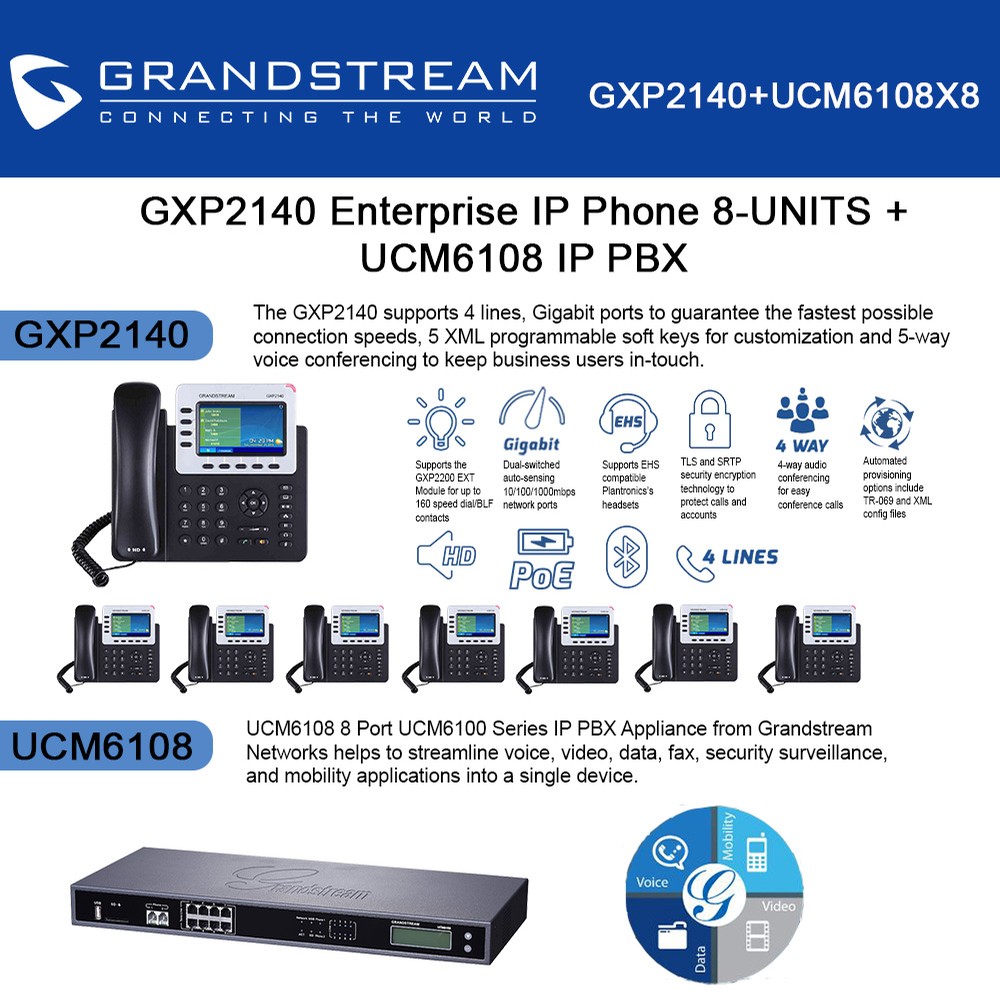 Grandstream GXP2140 8-UNITS Enterprise IP phone, + UCM6108 8 Port IP PBX