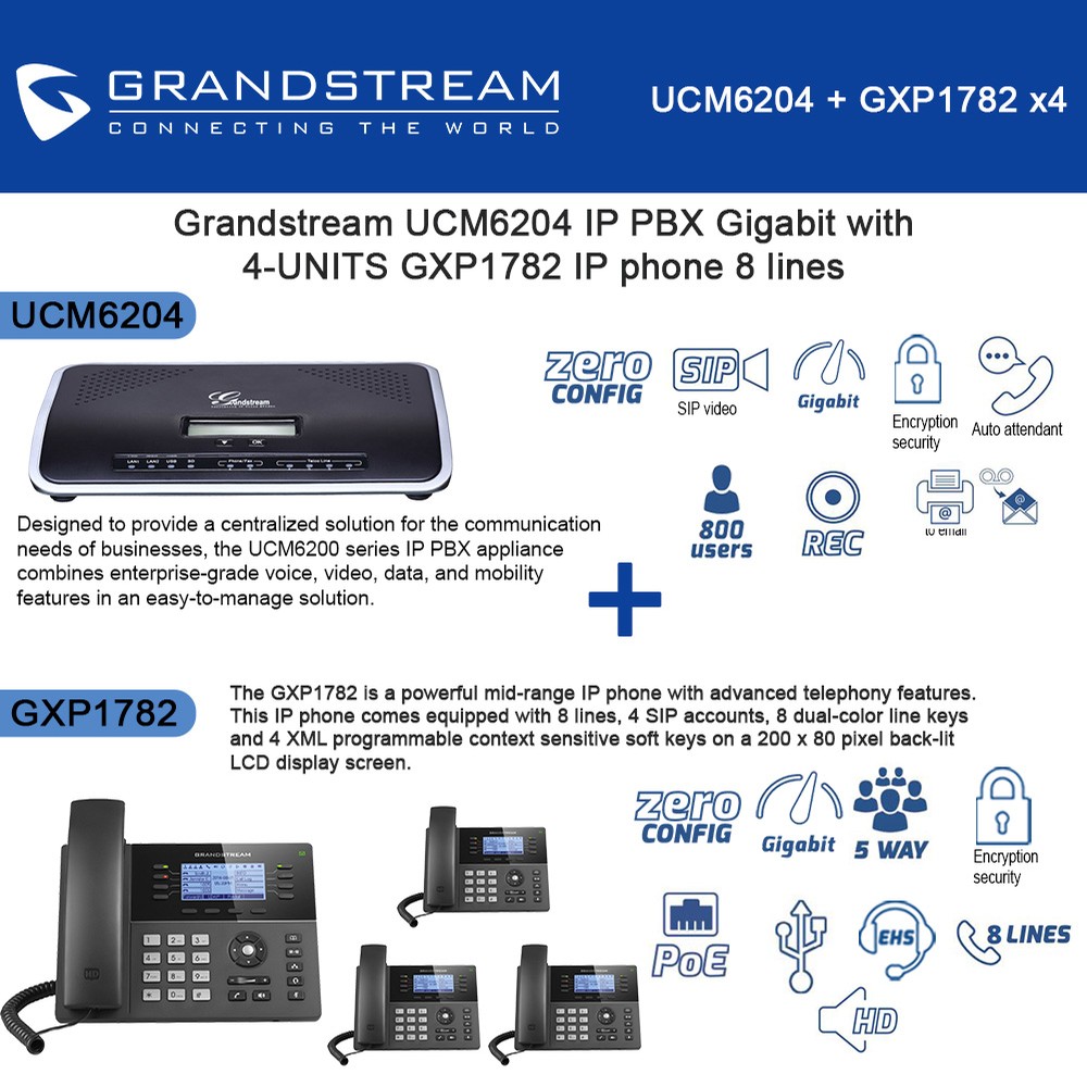Grandstream 4x GXP1782 IP phone w/ UCM6204 IP PBX 4 FXO 2 FXS Voip ...