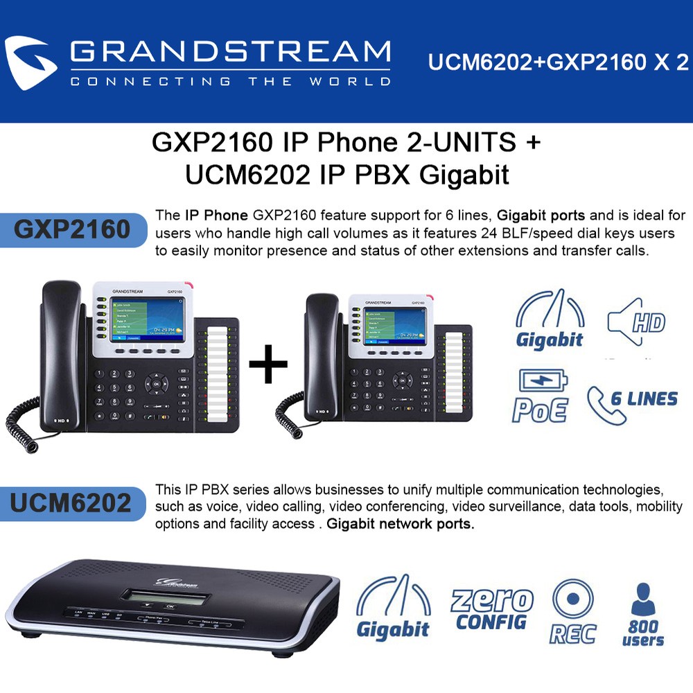 Grandstream GXP2160 IP Phone 2-UNITS with UCM6202 2 Port IP PBX Gigabit