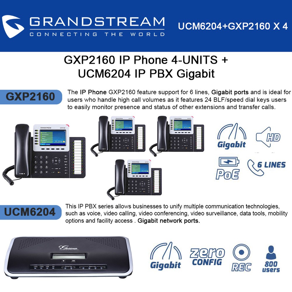 Grandstream Enterprise VOIP Phone GXP2160 6 SIP Lines (4-Units ...