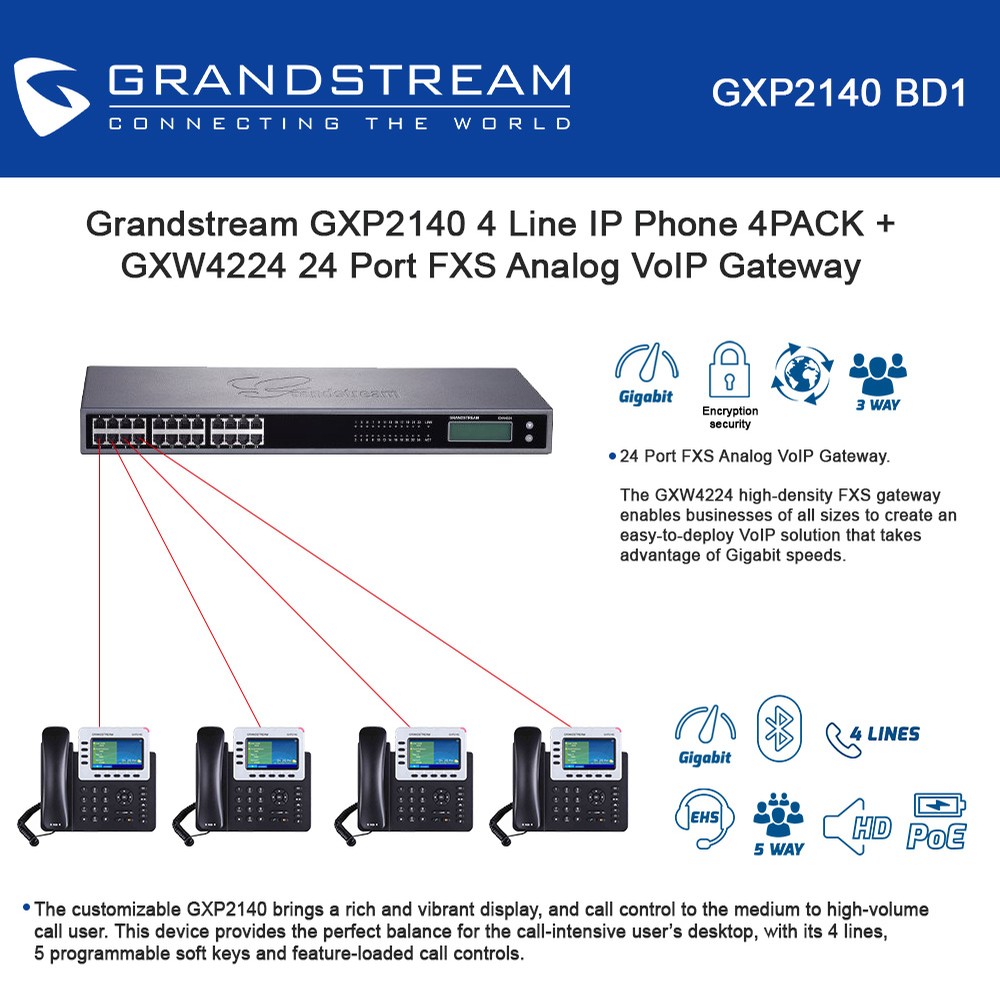 Grandstream GXP2140 4 Line IP Phone 4-Units + GXW4224 24 Port FXS ...
