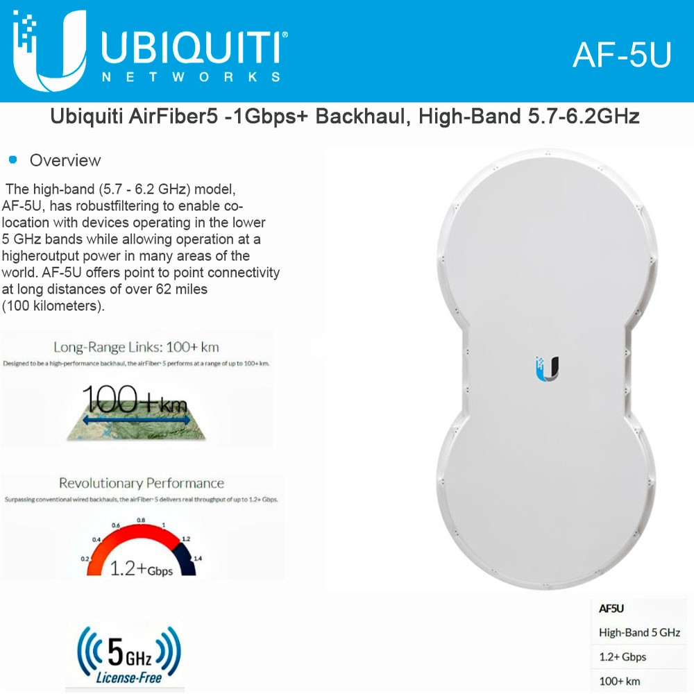 Ubiquiti Networks AirFiber 5 AF-5U 5GHz Full Duplex Point-to-Point ...