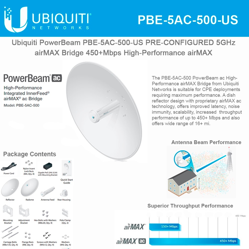Ubiquiti PowerBeam PBE-5AC-500 US 5Ghz AC Bridge, 500mm - US Version