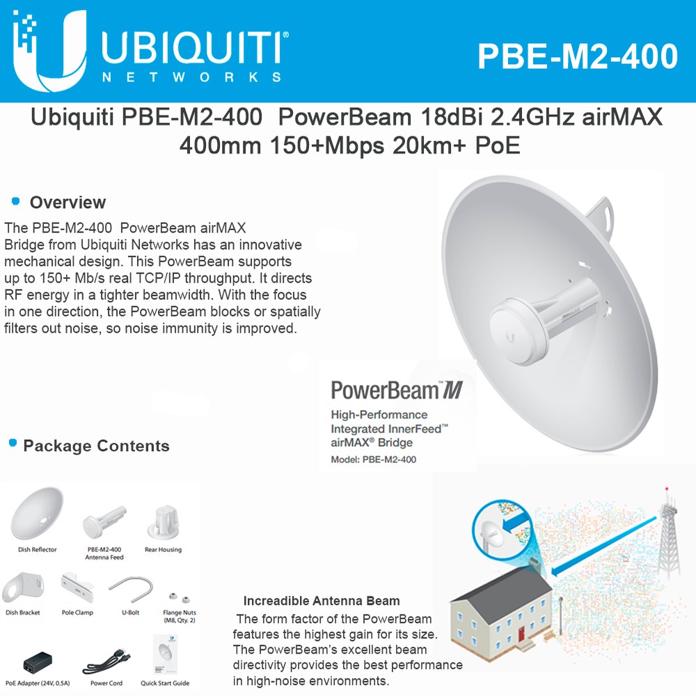 Ubiquiti PowerBeam M2 PBE-M2-400 2.4GHz airMAX Bridge Reflector Dish ...