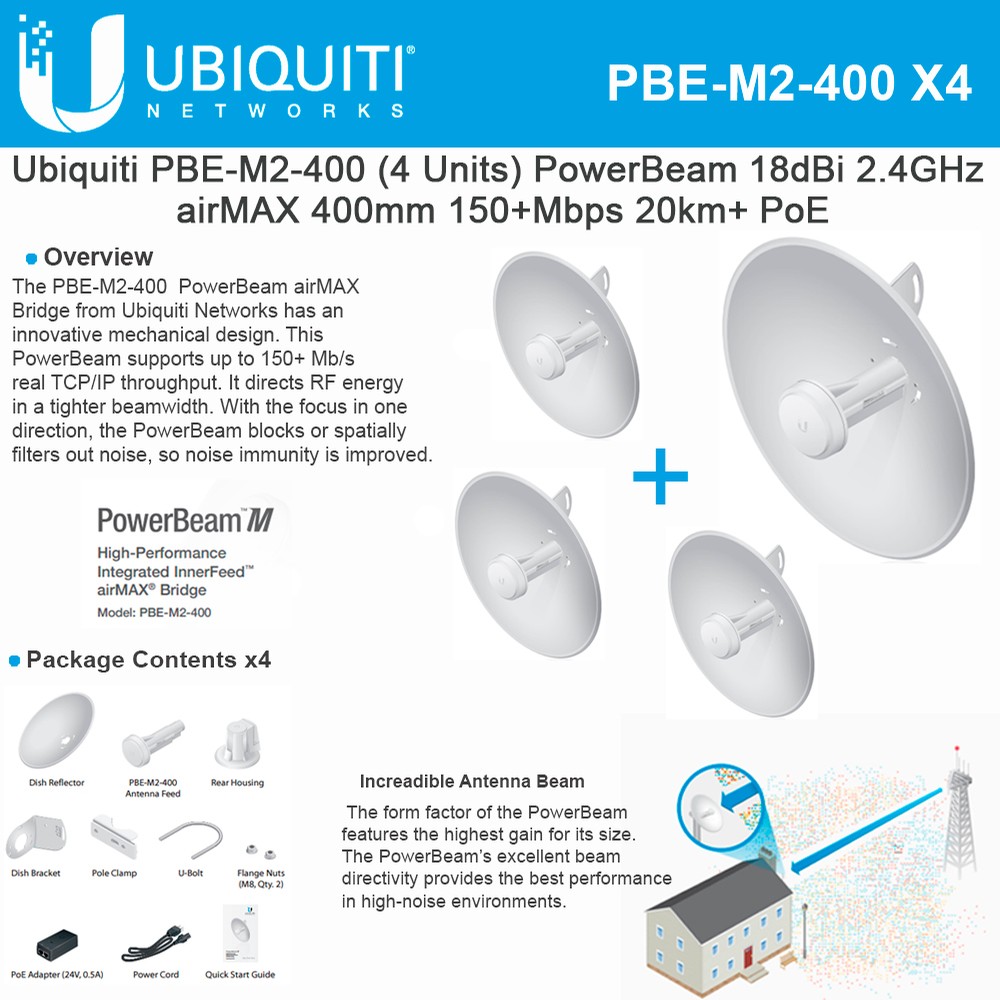 Ubiquiti PowerBeam M2 PBE-M2-400 US 2.4GHz 18dBi 400mm airMAX Bridge ...