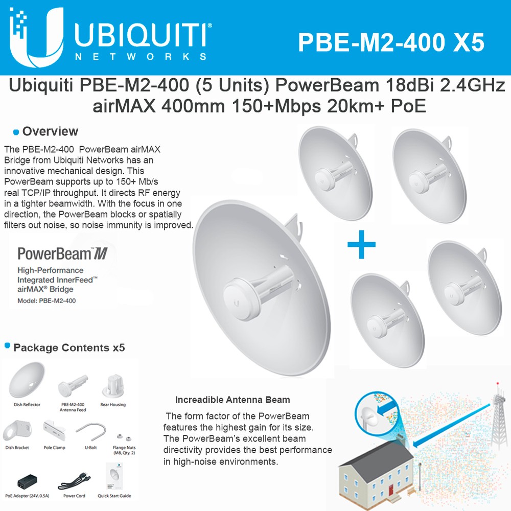 Ubiquiti Networks PowerBeam M2 PBE-M2-400-US 18dBi 2.4GHz airMAX 400mm ...