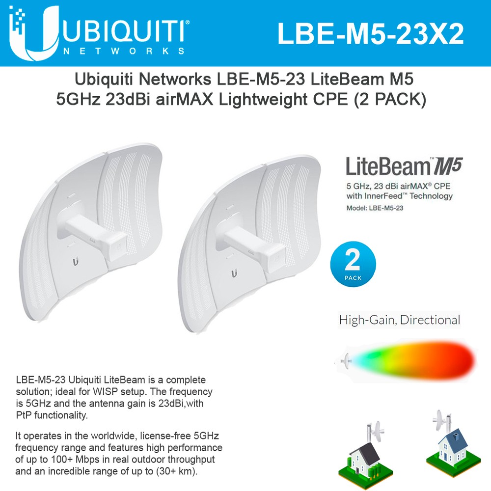 Ubiquiti LiteBeam M5 23dBi 5GHz 2-PACK lightweight airMAX CPE LBE-M5-23 ...