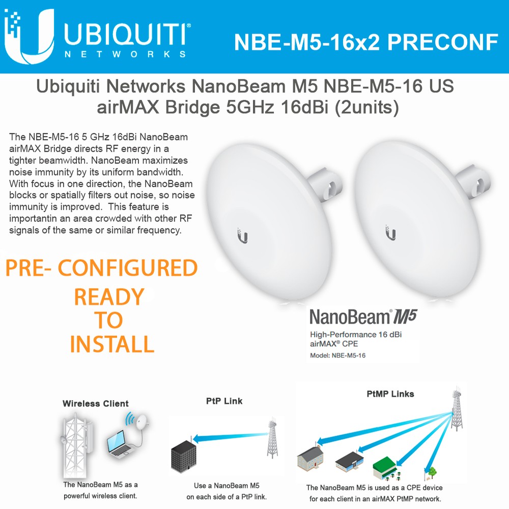 Ubiquiti NanoBeam M NBE-M5-16 PRECONFIGURED Bridge High-Performance ...