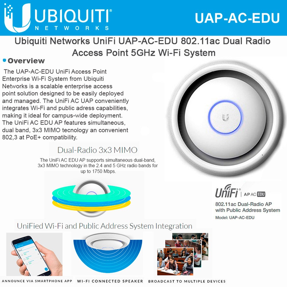 Ubiquiti UniFi UAP-AC-EDU 802.11ac Dual Radio Access Point 5GHz Wi-Fi ...