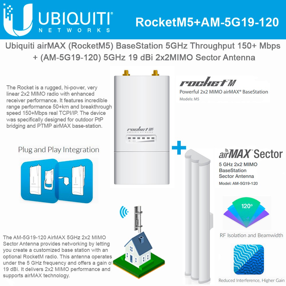 Ubiquiti airMAX RocketM5 BaseStation 5GHz 150Mbps + AM-5G19-120 5GHz 19 ...