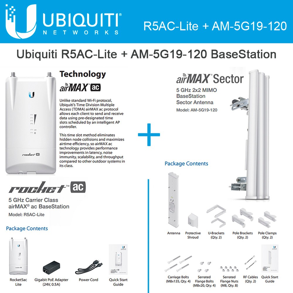 Ubiquiti Rocket ac Lite R5AC-Lite airMAX AC Basestation with Sector ...
