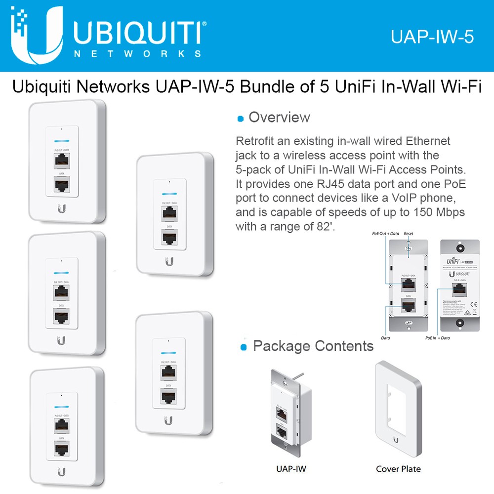 Ubiquiti Networks UniFi In Wall Wireless Access Point 2 4GHz UAP IW 5 ubiquiti-networks-unifi-in-wall-wireless-access-point-2-4ghz-uap-iw-5