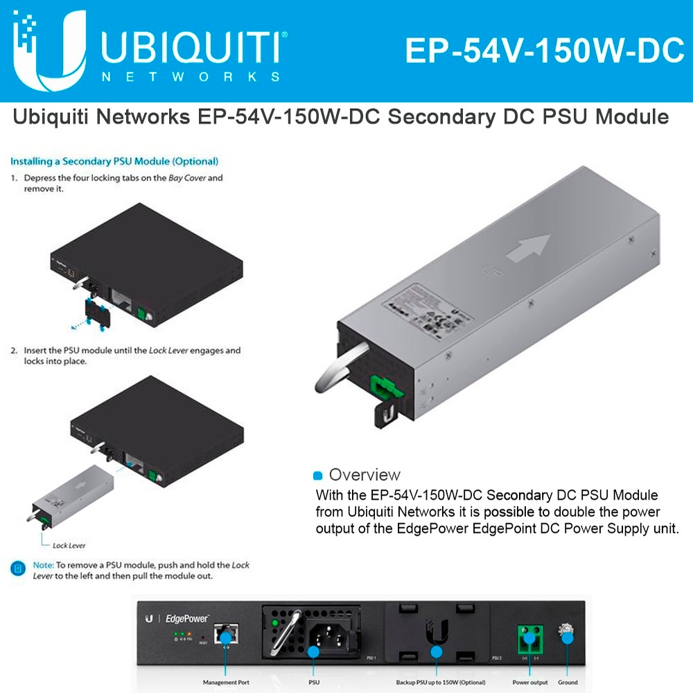 Ubiquiti EdgePower 54V, 150W DC to DC PSU Module