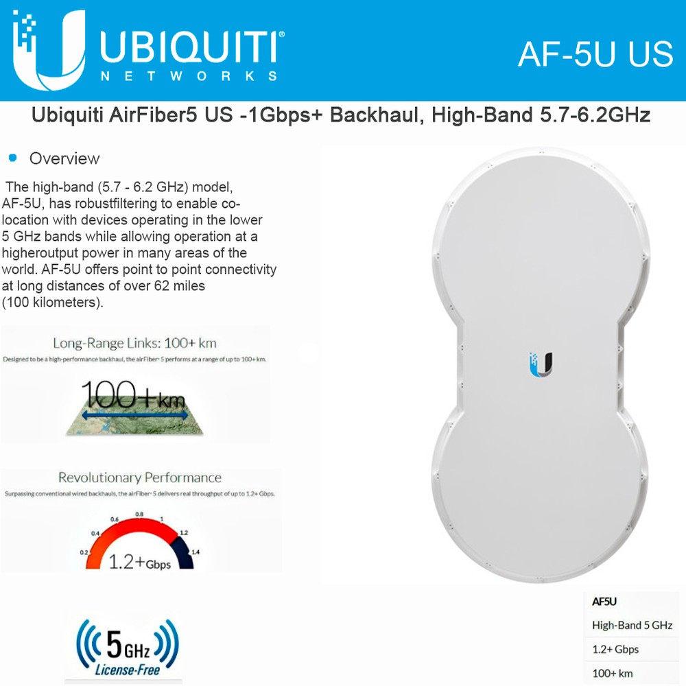 Ubiquiti Networks AirFiber 5 AF-5U-US 5GHz Full Duplex Carrier Class ...