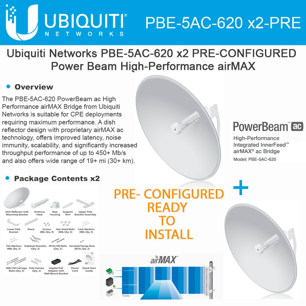 Ubiquiti airMAX PowerBeam AC 5GHz 2PACK PBE-5AC-620 PRE-CONFIGURED ...