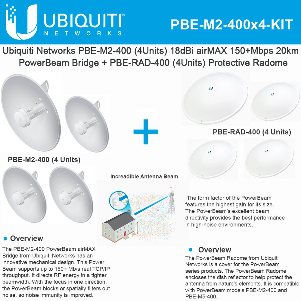 Ubiquiti PowerBeam M2 PBE-M2-400 18dBi 2.4GHz airMAX 150 Mbps (4-Units ...