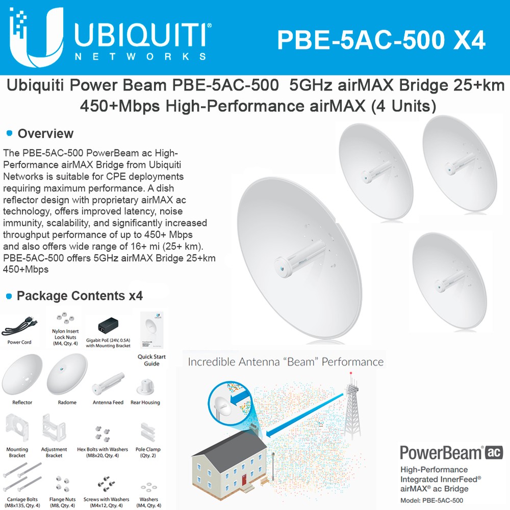 Ubiquiti PowerBeam 5ac 27dBi 4-PACK airMAX ac Bridge PBE-5AC-500 long ...