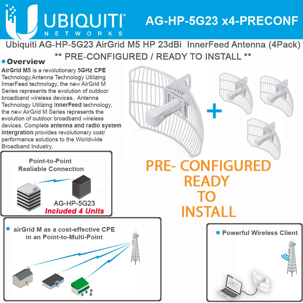 Ubiquiti airGrid M5 Antenna 5 GHz AG-HP-5G23-US 23dBi PRE-CONFIGURED ...