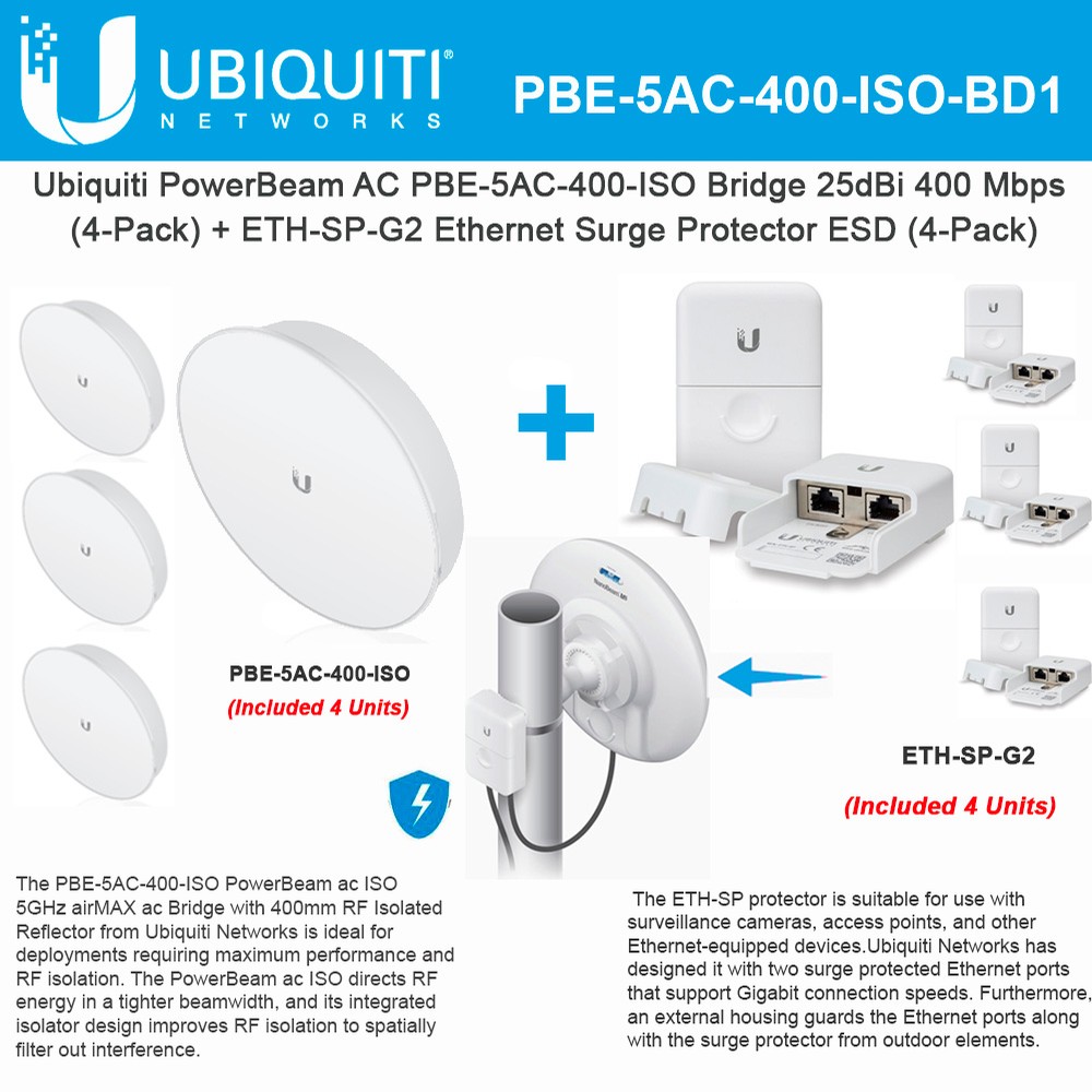 Ubiquiti PowerBeam AC ISO PBE-5AC-400-ISO 5GHz 25dBi airMAX AC Bridge ...