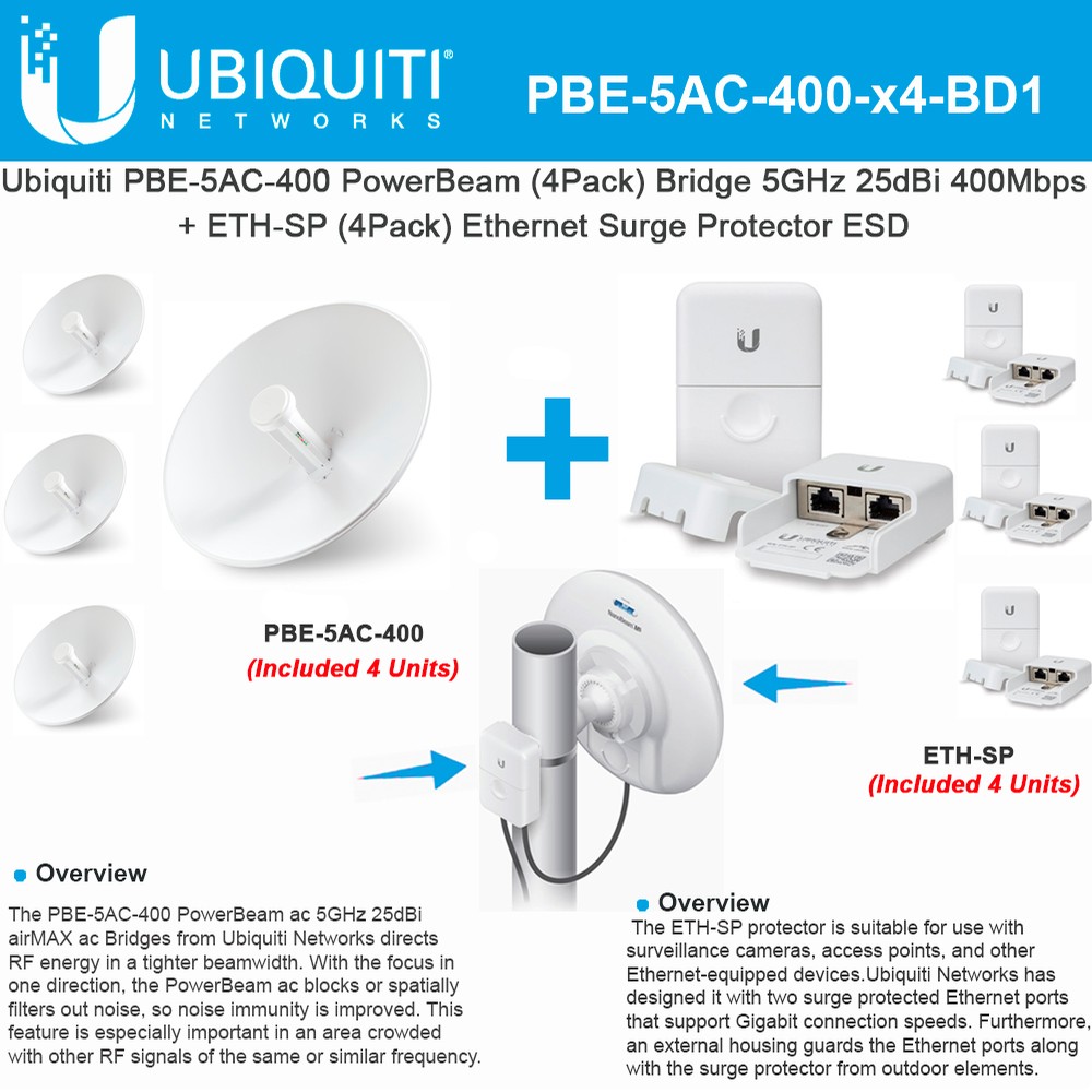 Ubiquiti PowerBeam PBE-5AC-400 4-PACK 25dBi 5GHz airMAX + ETH-SP x4 Protector ESD