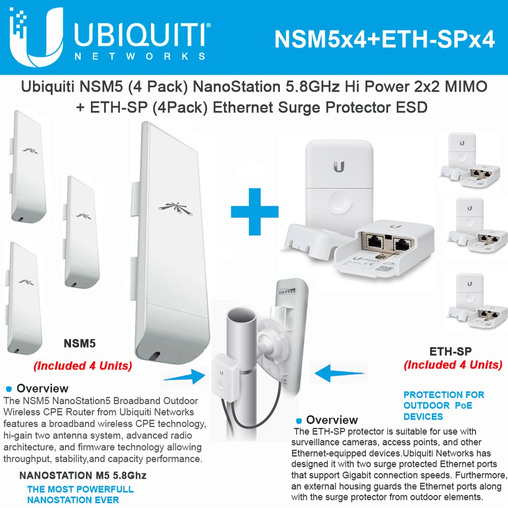 Ubiquiti NanoStation M NSM5 5GHz 16dBi 2x2 MIMO AirMax CPE (4-Pack ...