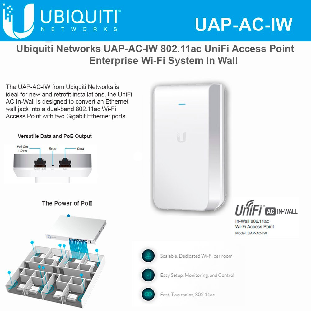 Ubiquiti Networks UniFi In-Wall UAP-AC-IW 802.11ac Wireless Access ...