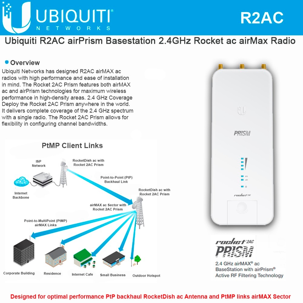Ubiquiti Networks Rocket PRISM AC R2AC airMAX ac BaseStation airPrism ...