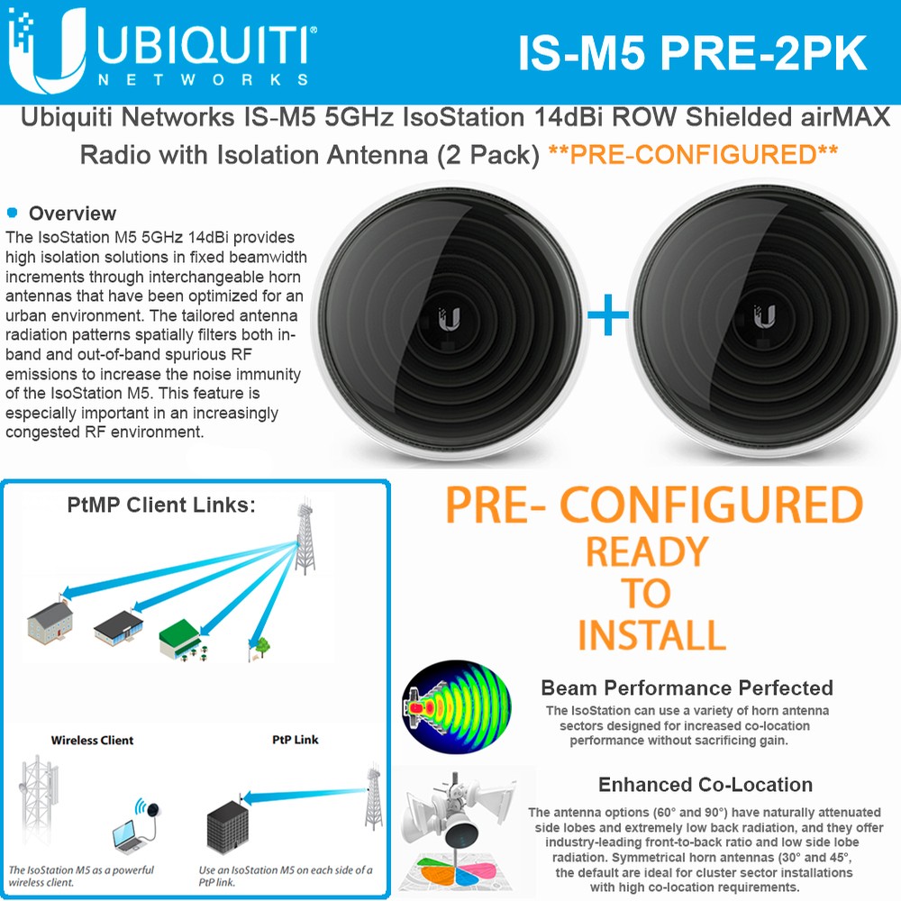 Ubiquiti IS-M5 PRECONFIGURED 5GHz IsoStation CPE Radio w/Antenna (2PACK)