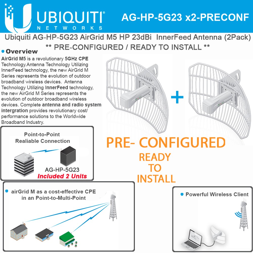 Ubiquiti airGrid M5 Antenna 5 GHz AG-HP-5G23-US 23dBi PRE-CONFIGURED ...