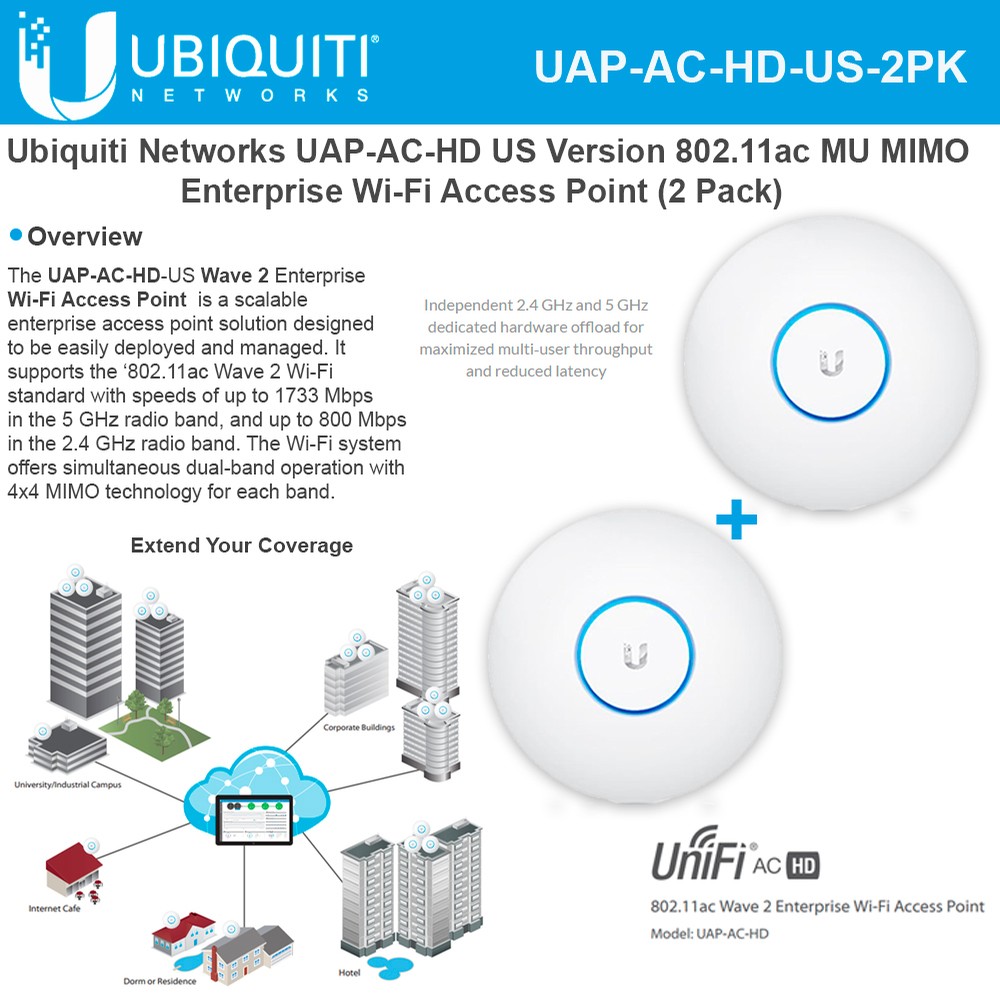 Ubiquiti Unifi AP HD UAP-AC-HD-US Outdoor 802.11ac MU MIMO Enterprise ...