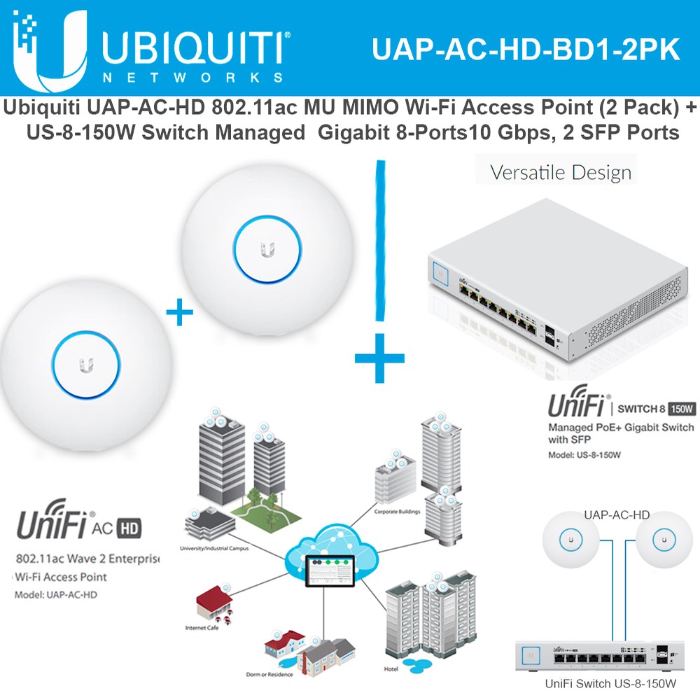 Ubiquiti UAP-AC-HD 802.11ac UniFi Access Point(2pk) + Switch PoE+ ...