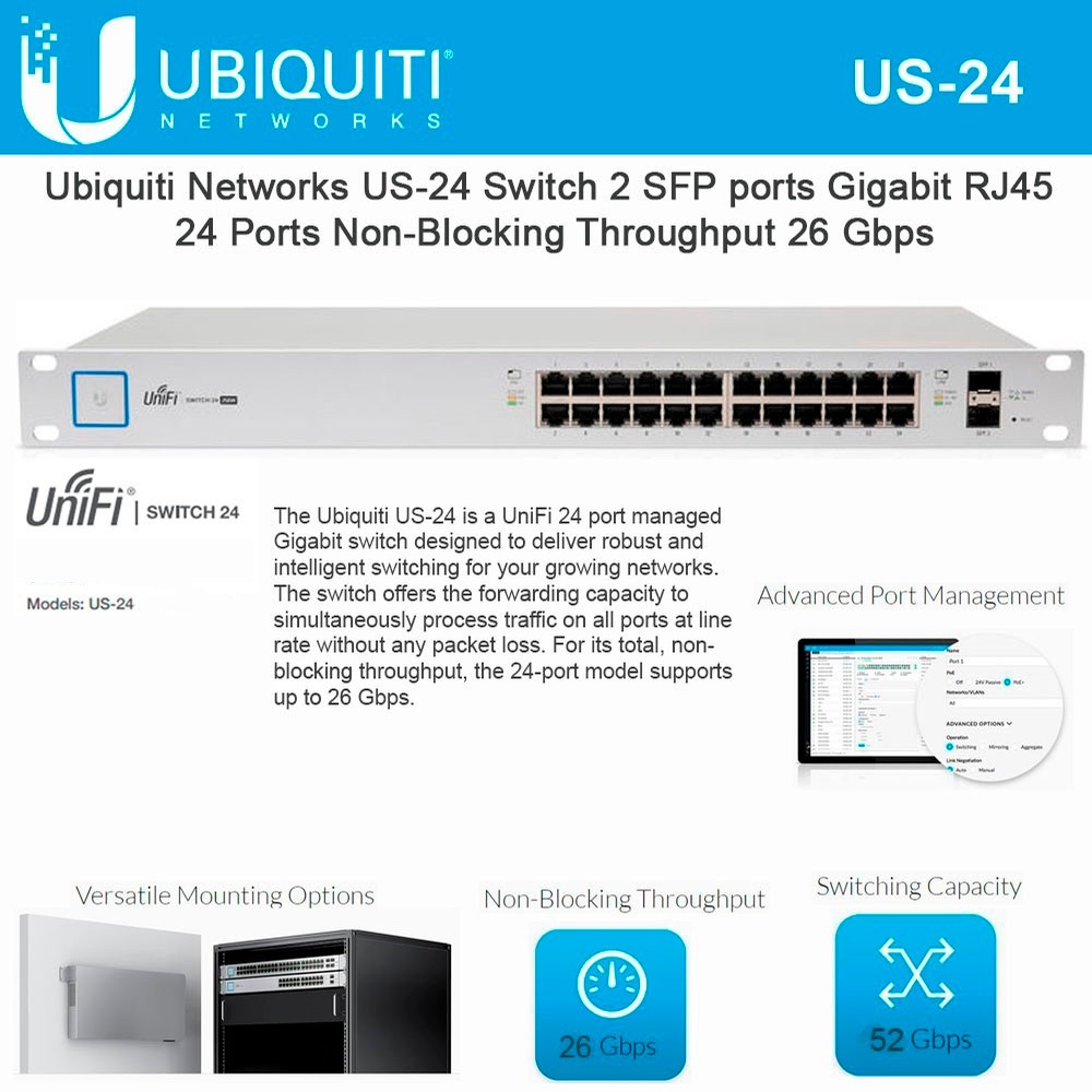 Ubiquiti UniFi Switch 24 port managed gigabit switch US-24 2xSFP port ...