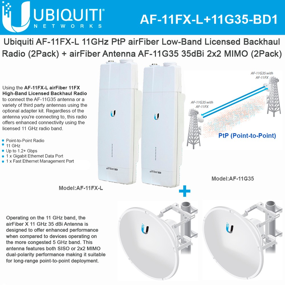 Ubiquiti airFiber AF-11FX 5GHz PtP Licensed Low-Band Backhaul with ...