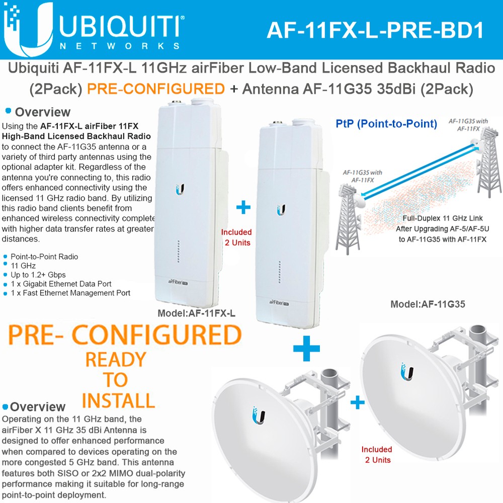 Ubiquiti airFiber AF-11FX-L 11GHz Backhaul PRECONFIGURED +AF-11G35 ...