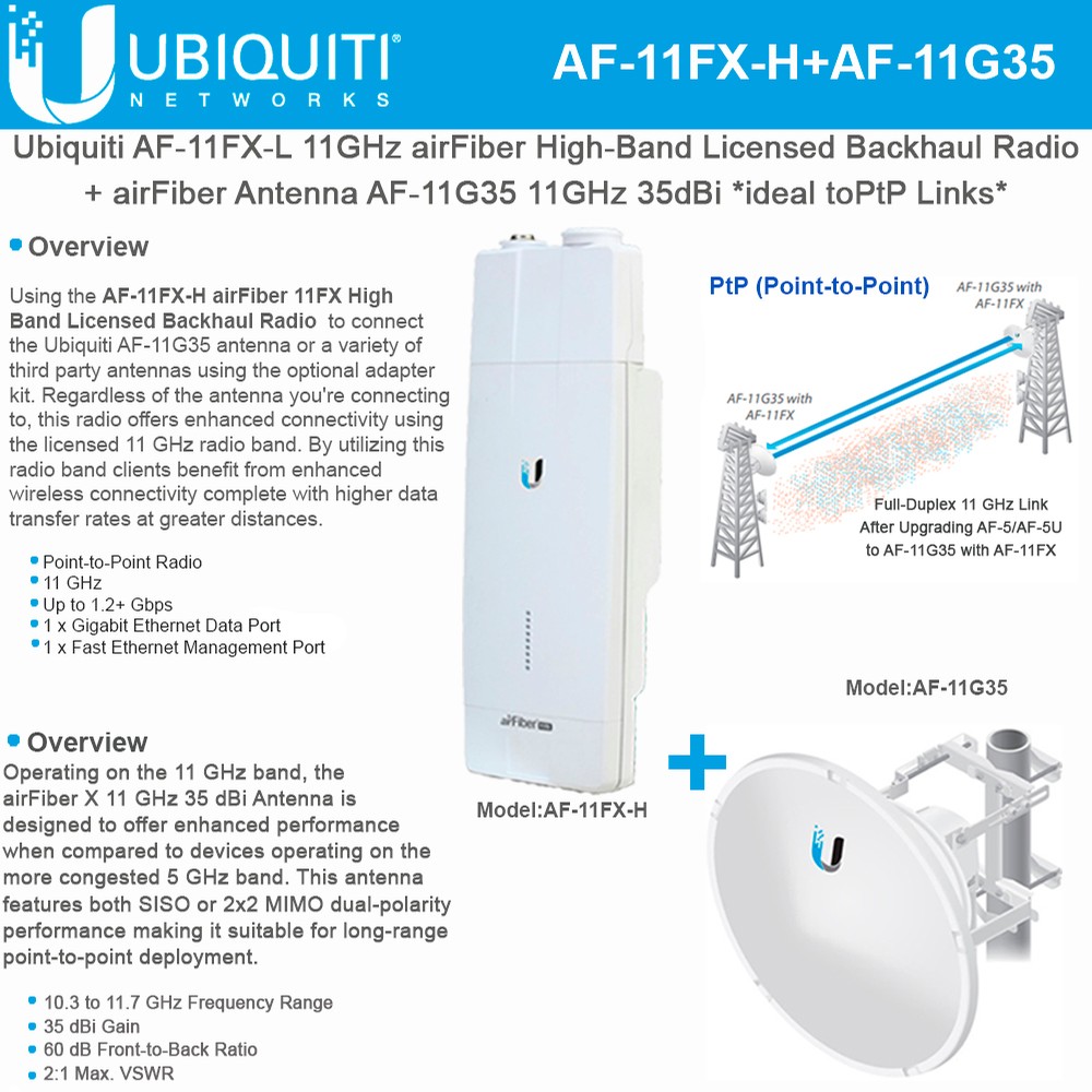 Ubiquiti airFiber AF-11FX 5GHz PtP Licensed High-Band Backhaul with ...