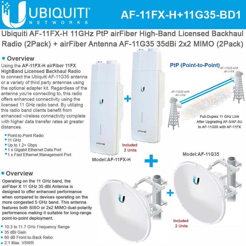 Ubiquiti airFiber AF-11FX-L 11GHz High-Band Backhaul Radio with Antenna ...