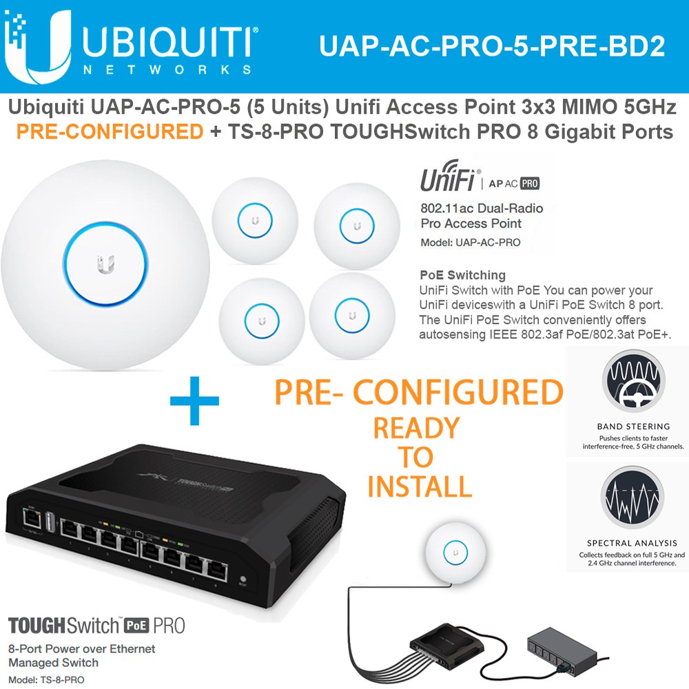 Ubiquiti Unifi AC PRO Access Point UAP-AC-PRO-5-US Pre-Configured w ...