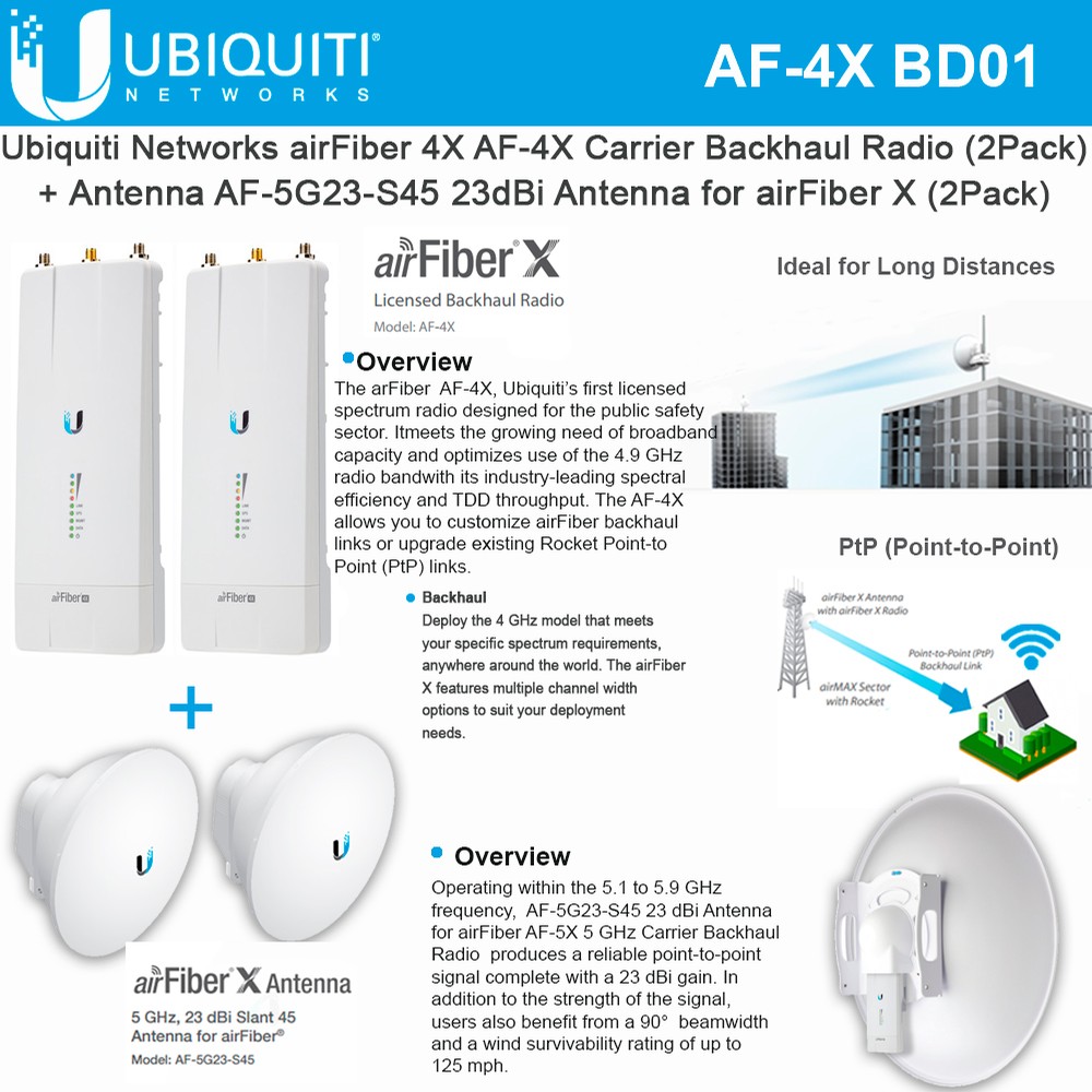 Ubiquiti airFiber X AF-4X Carrier Backhaul Radio 4GHz (2Pack) w ...