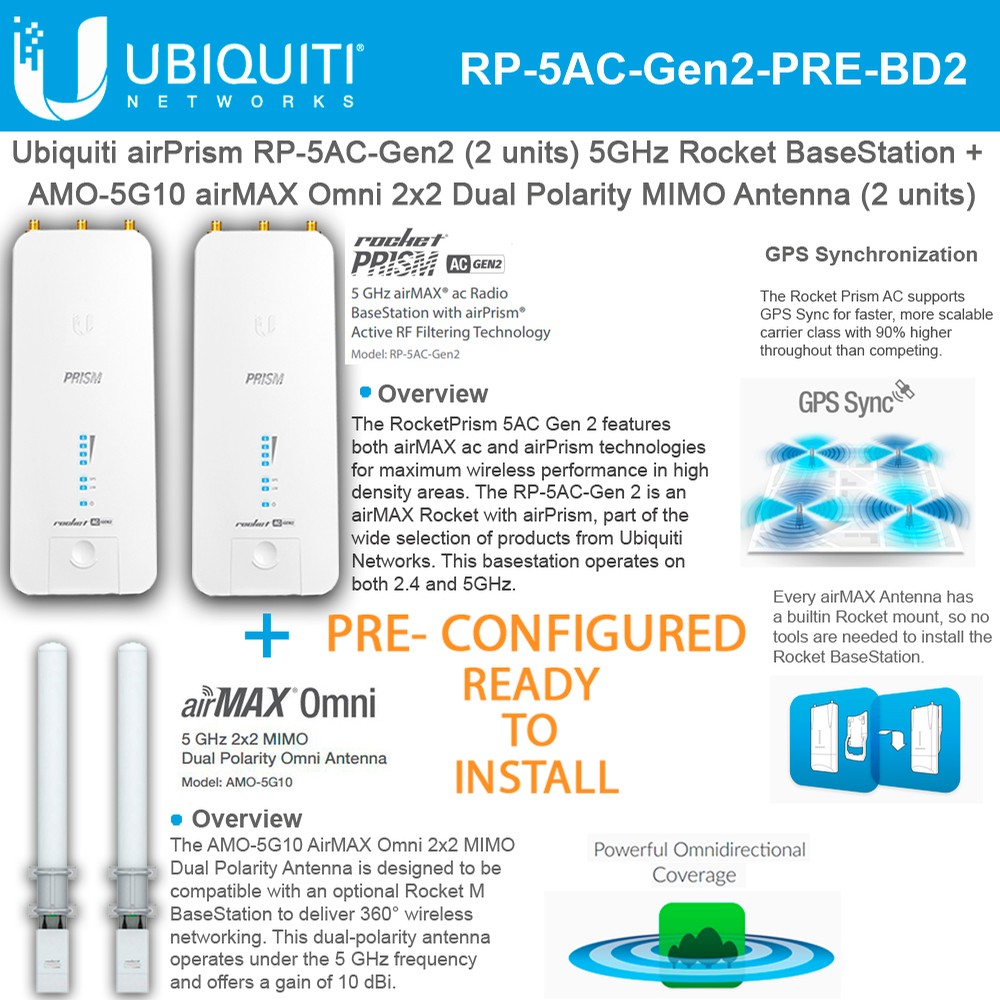Ubiquiti Rocket ac Gen2 5GHz Radio BaseStation Pre-Configured ...