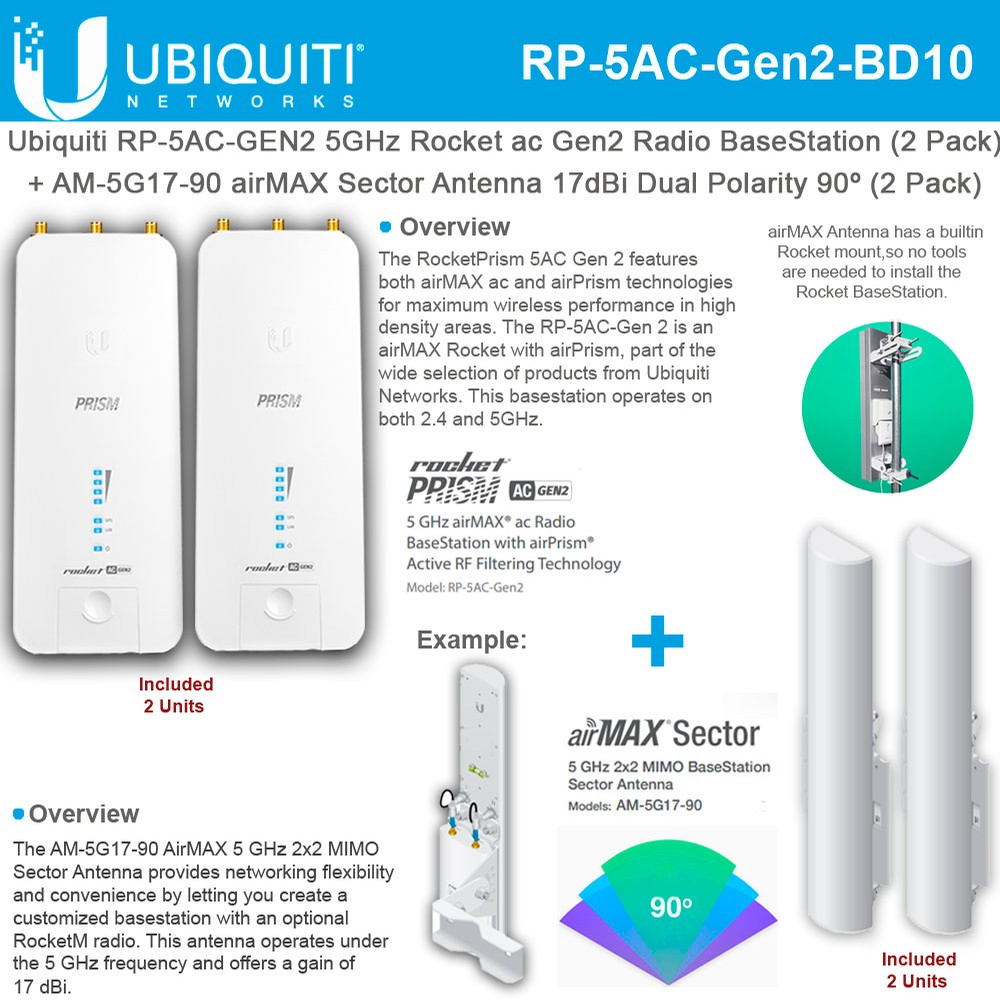 Ubiquiti RP-5AC-GEN2 x2 5GHz BaseStation 802.11ac +AM-5G17-90 x2 AirMAX ...
