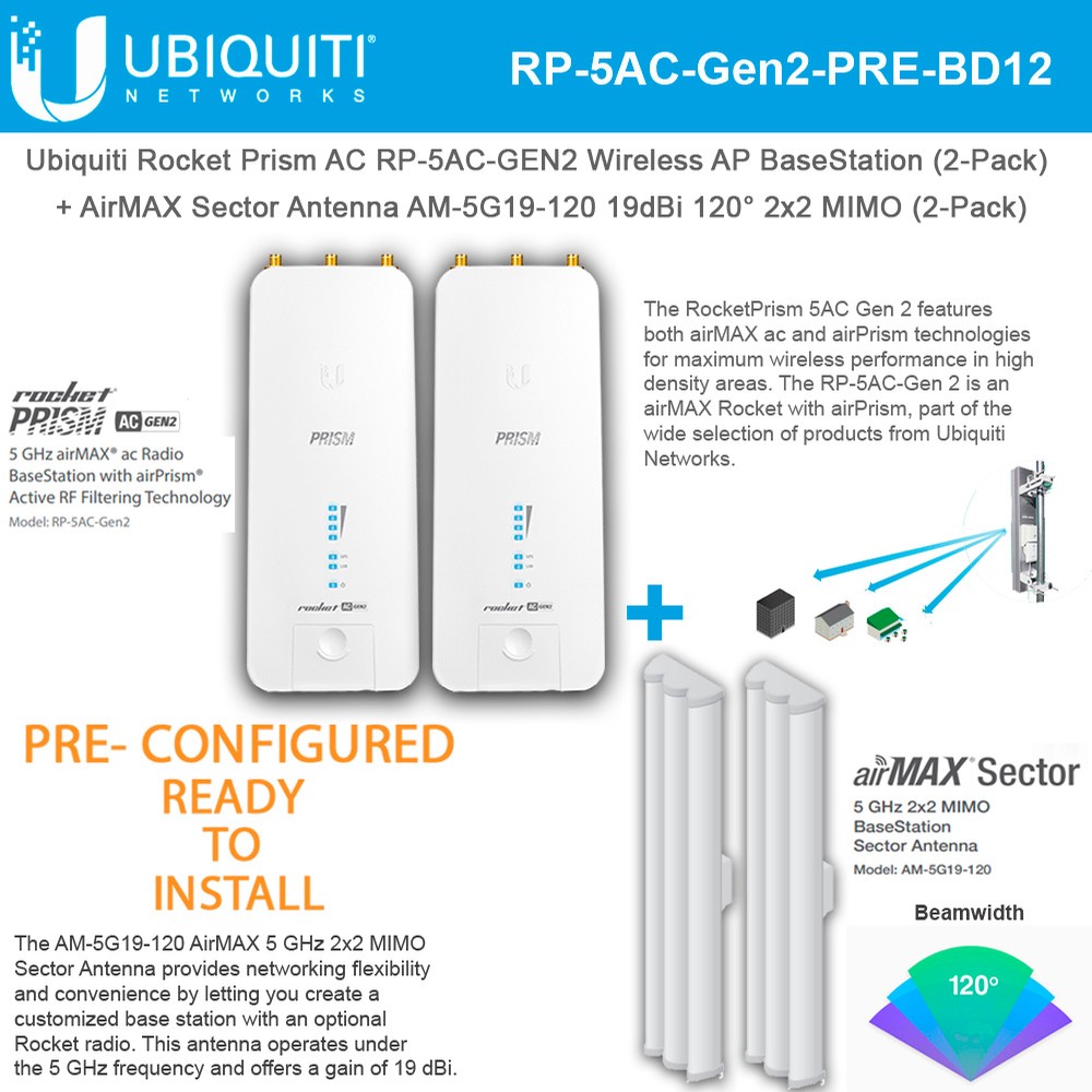 Ubiquiti Rocket Prism AC RP-5AC-GEN2-US PRE-CONFIGURED 5GHz Wireless AP ...