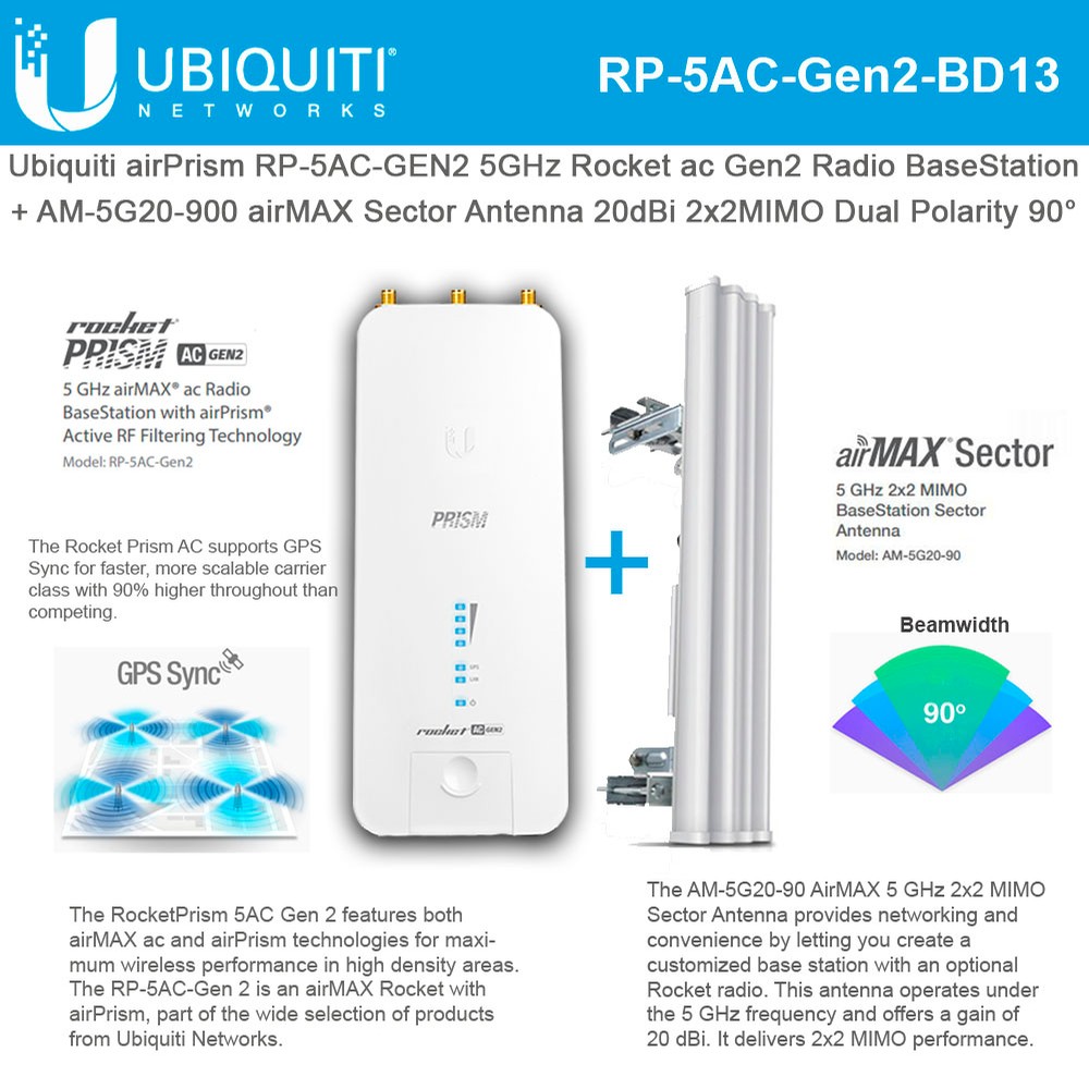 Ubiquiti Rocket Prism AC RP-5AC-GEN2 5GHz Wireless AP BaseStation with ...