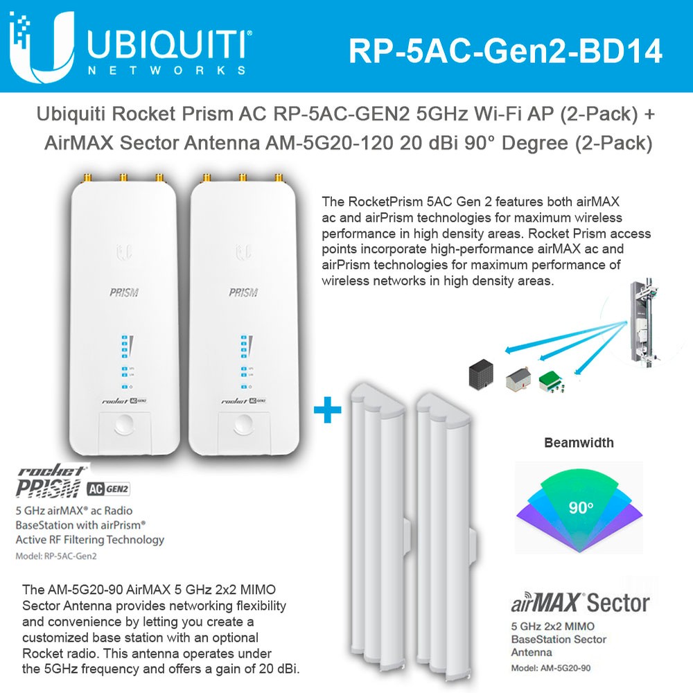 Ubiquiti Rocket Prism AC RP-5AC-GEN2 (2-pack) 5GHz Wireless AP ...