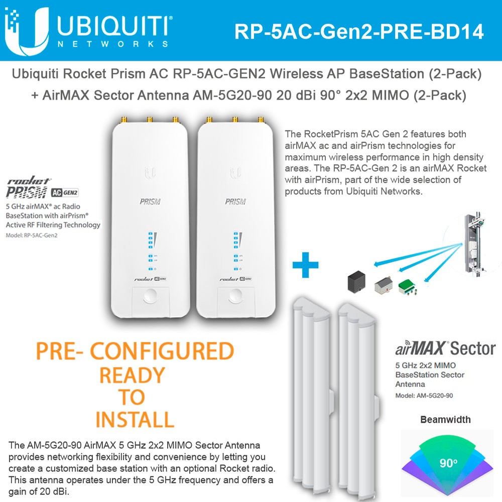 Ubiquiti Rocket Prism AC RP-5AC-GEN2 PRE-CONFIGURED (2-pack) 5GHz ...