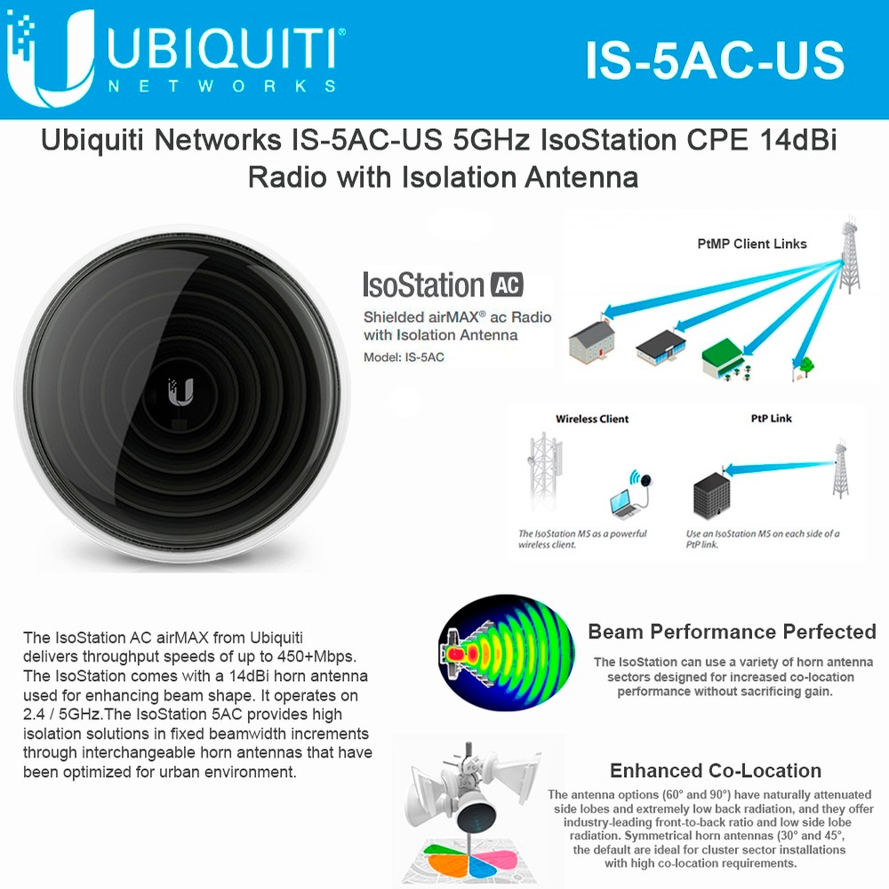 Ubiquiti IS-5AC-US 5GHz IsoStation ac Gen2 CPE 14dBi