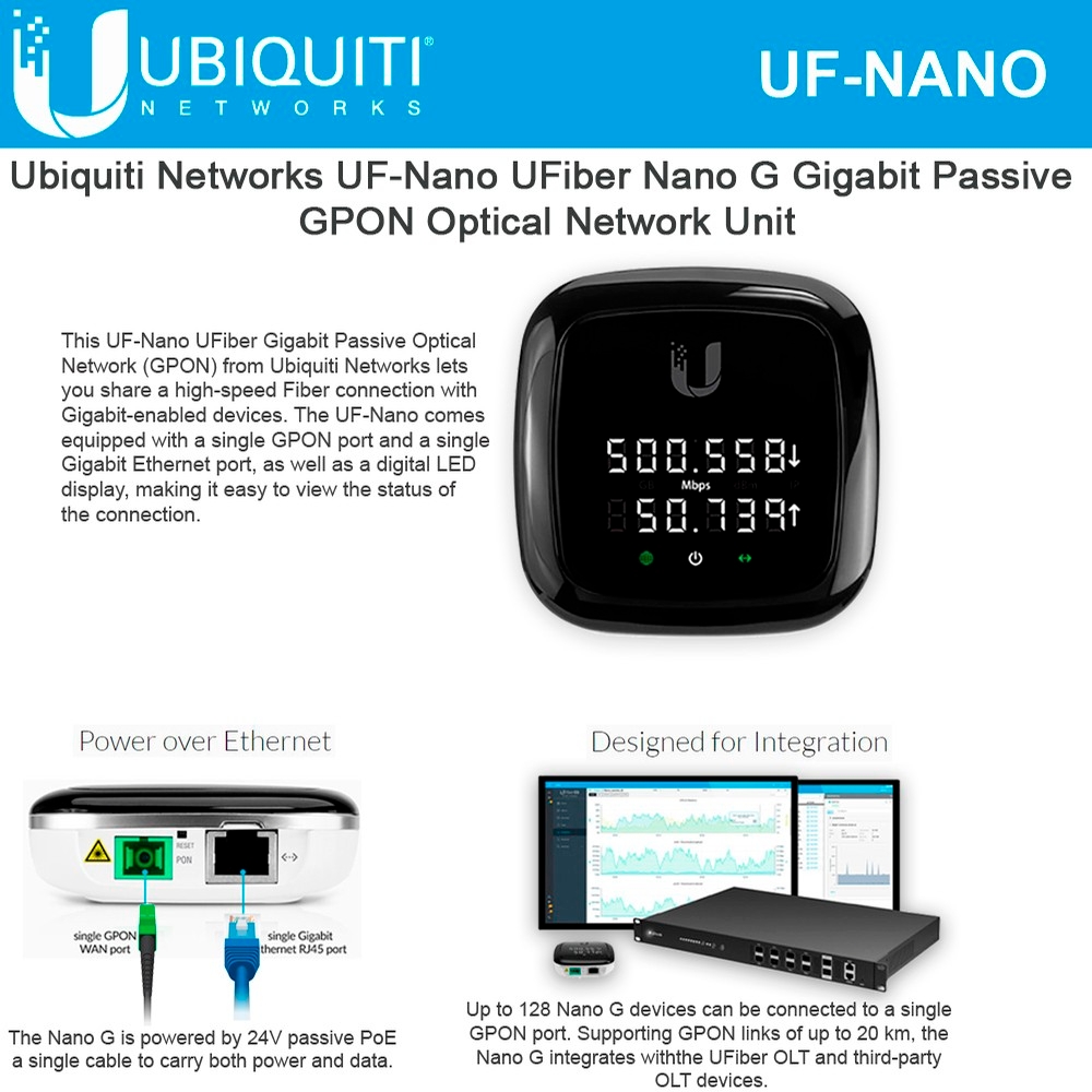 Ubiquiti Networks UFiber Nano UF-Nano Gigabit GPON Passive Optical ...