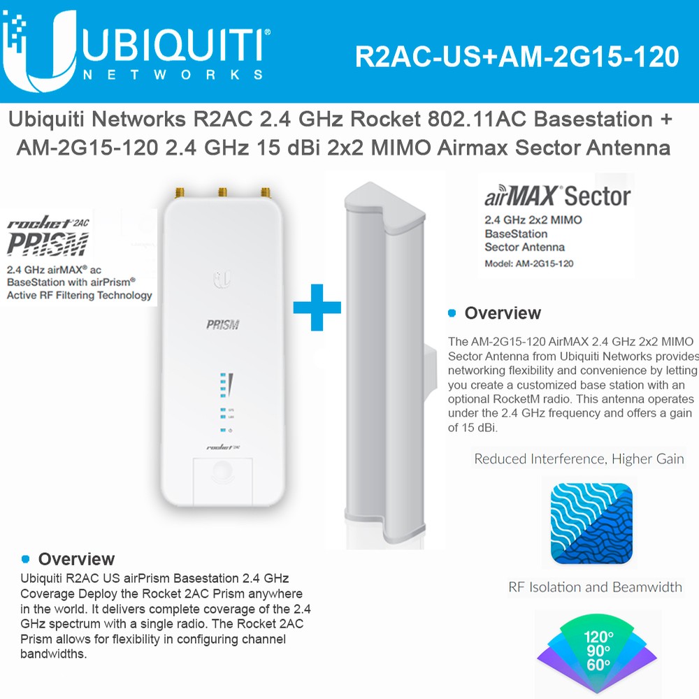 Ubiquiti airMAX Rocket 2AC Prism 2.4GHz R2AC-PRISM radio w/ 2.4GHz 15dBi Sector Antenna AM-2G15-120
