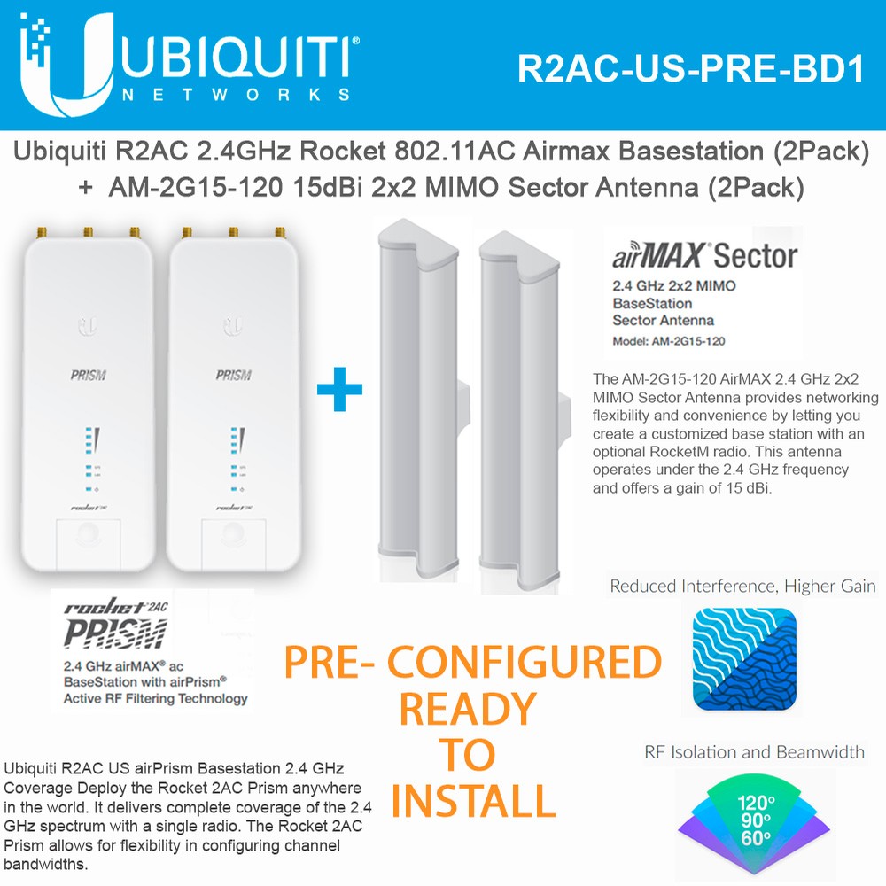Ubiquiti Rocket AC Prism R2AC airMax Radio Basestation PRE-CONFIGURED ...