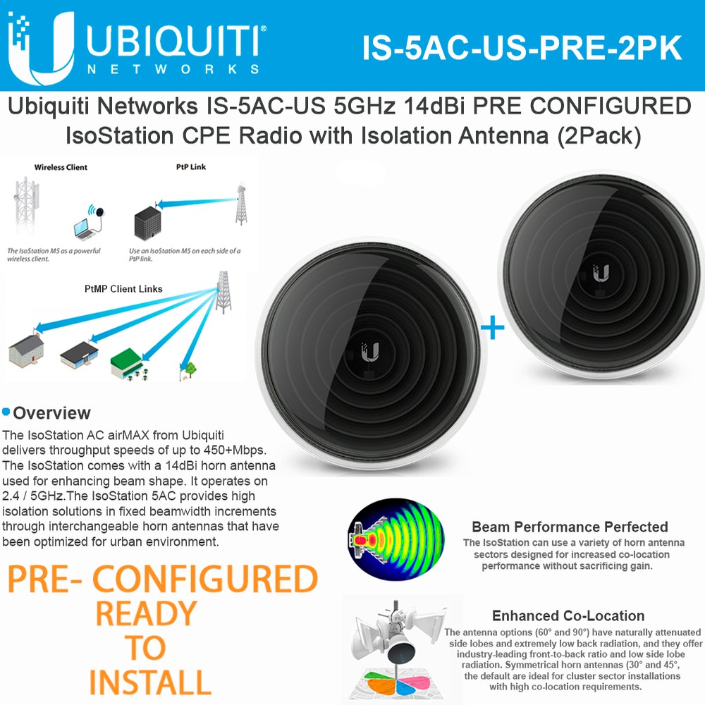 Ubiquiti Networks IsoStation AC IS-5AC (2 Pack) 5GHz 802.11ac PRE ...